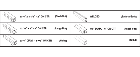 Back to Back / Double Strut Meta Framing Channels | Gregory Industries